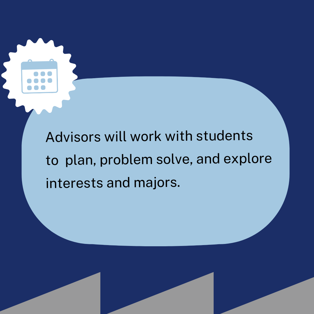 Academic Advising | The Advising Center